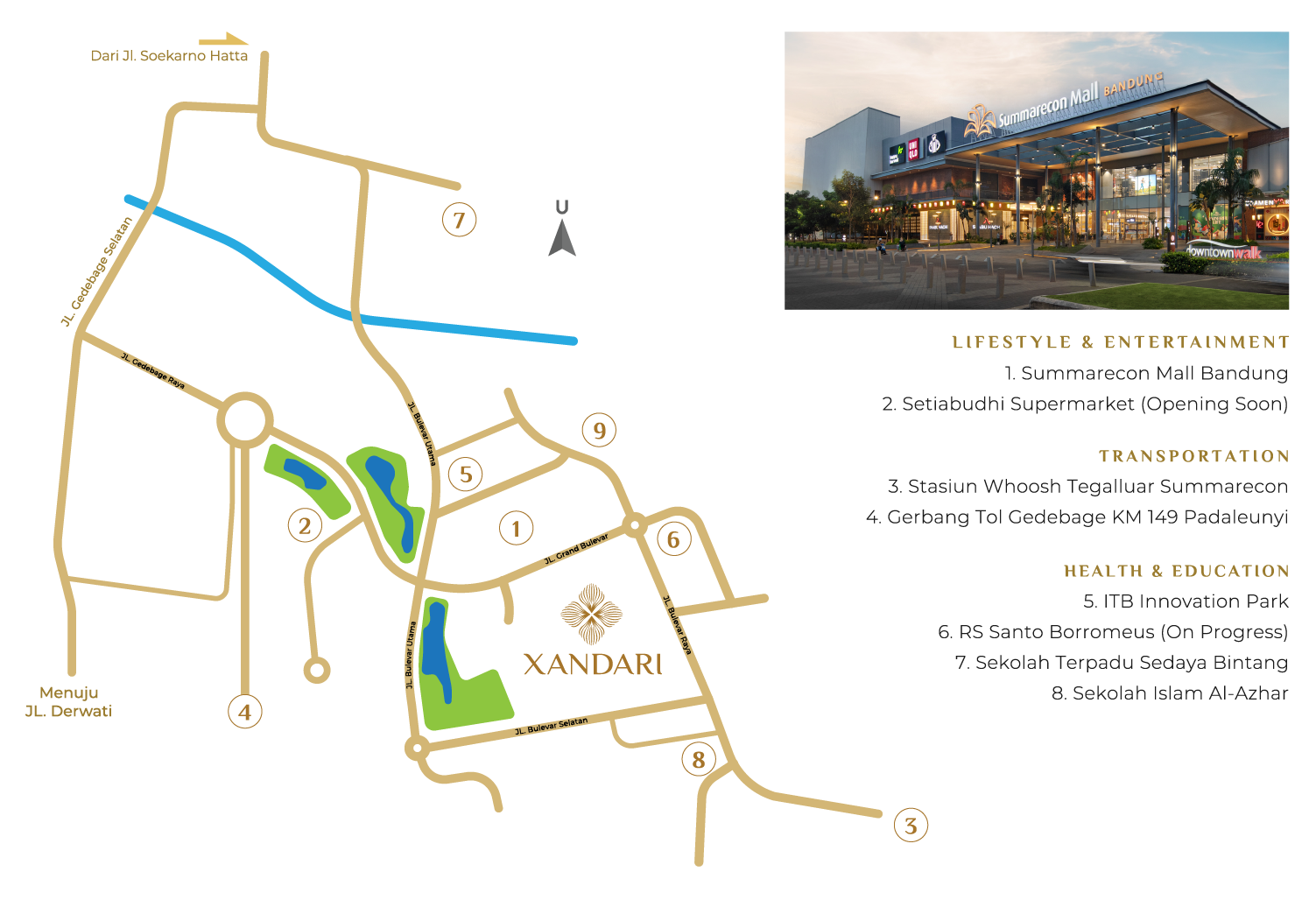 Summarecon Bandung